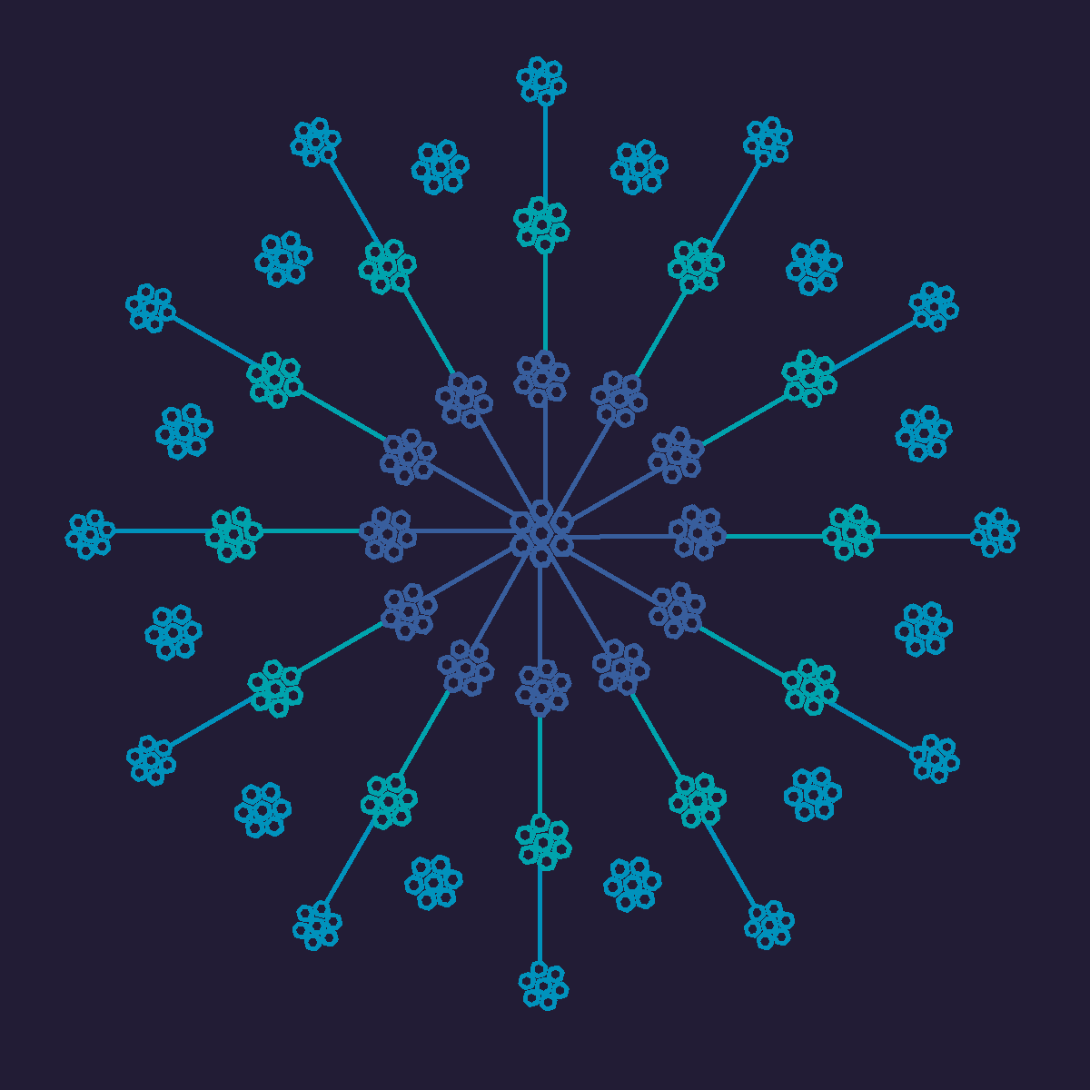 36th ESE Postgraduate Training Course on Endocrinology, Diabetes and ...