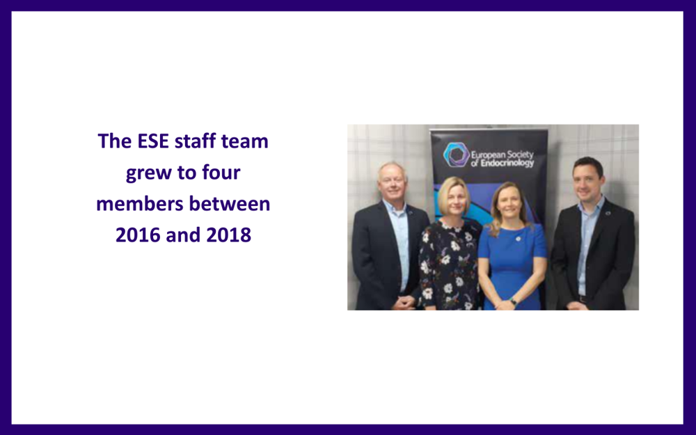 History of the European Society of Endocrinology (ESE) | ESE