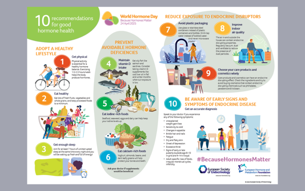 ESE – World Hormone Day | ESE
