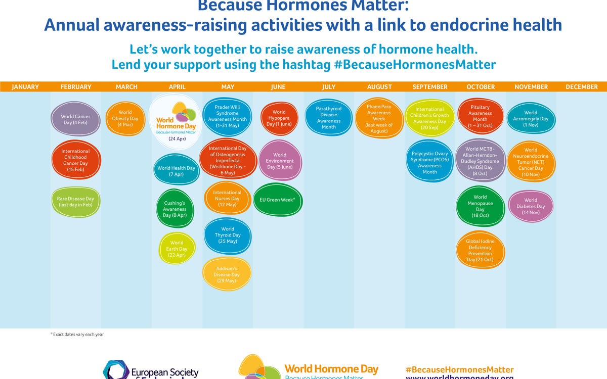 ESE – World Hormone Day | ESE