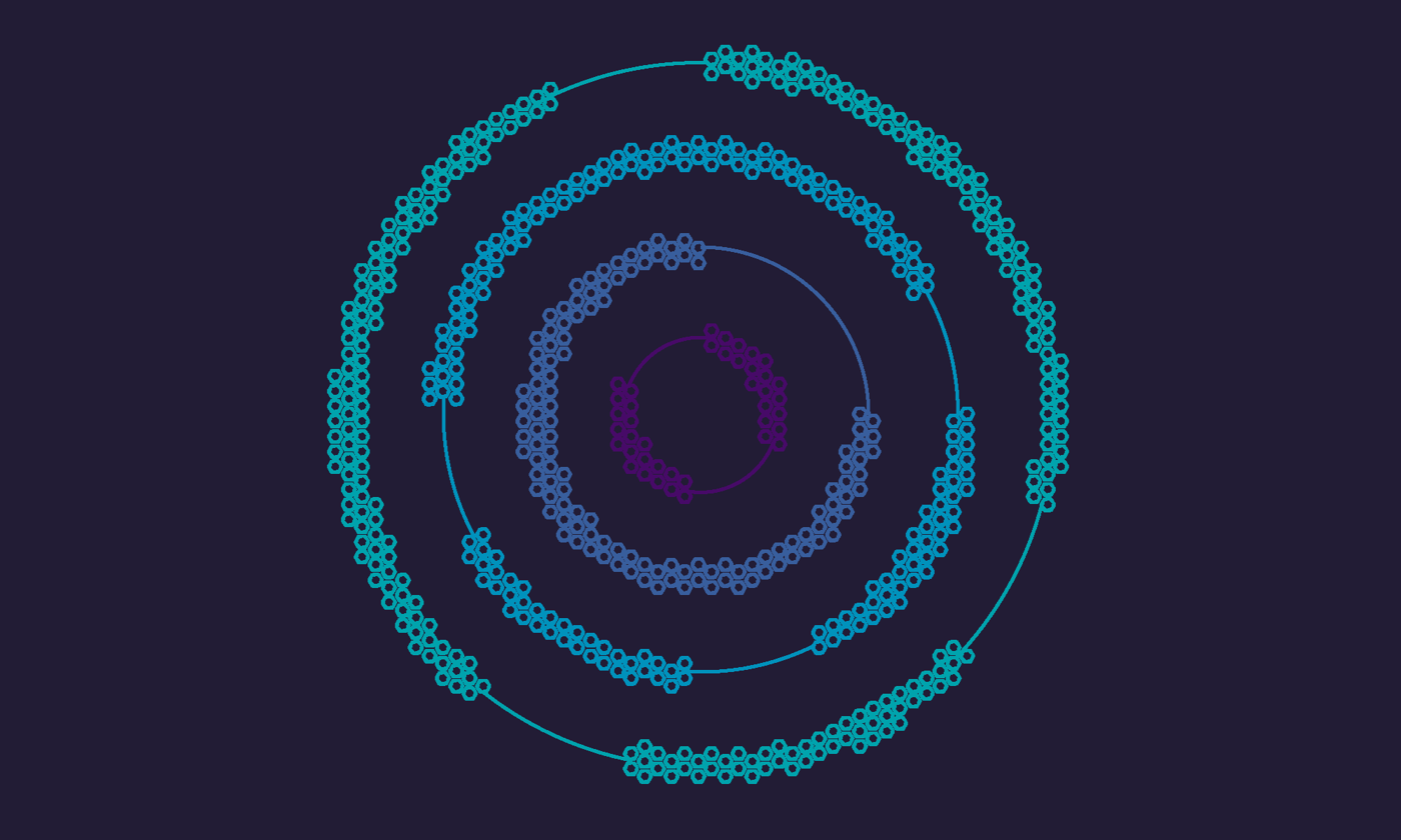 ESE Nurse Committee | ESE